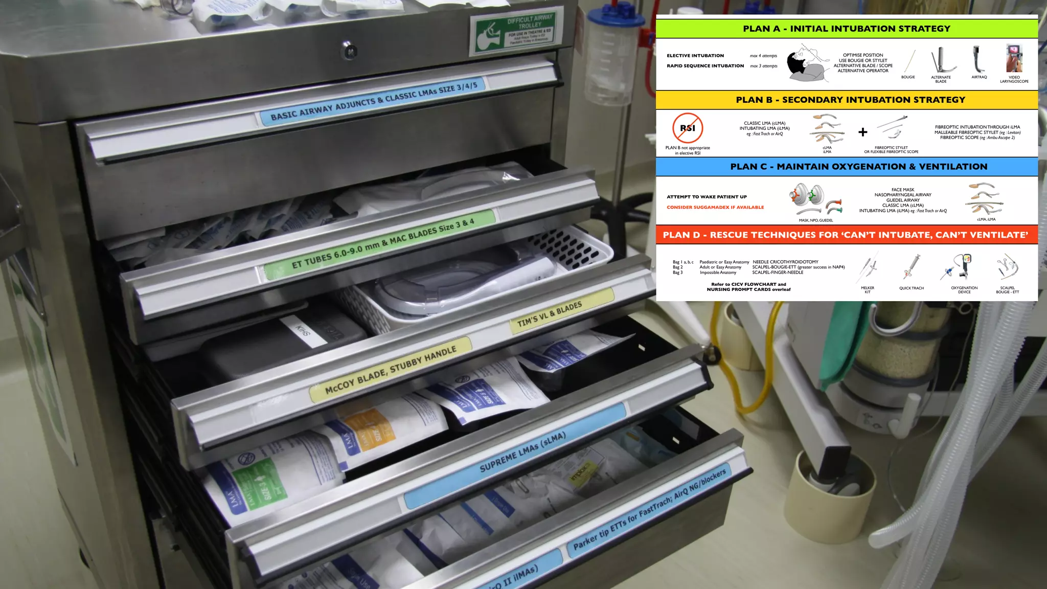 Remote Resus Room Planning by Leeuwenburg | PDF