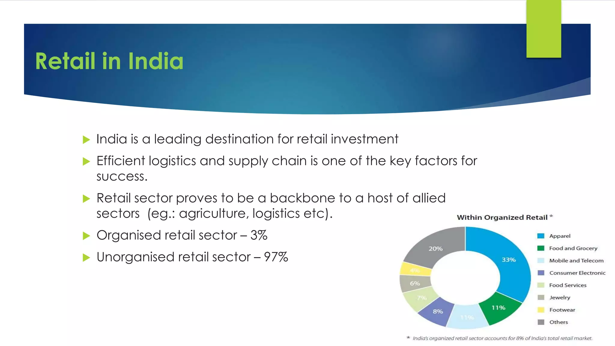 Rural retailing | PPTX