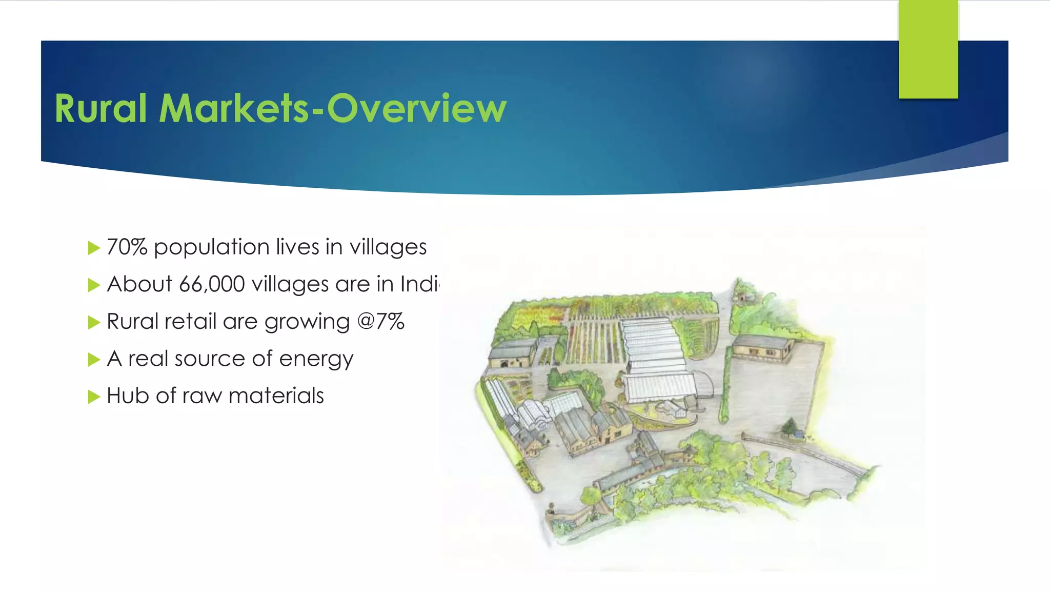 Rural retailing | PPTX