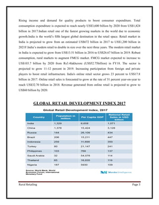 Rural Retailing | PDF