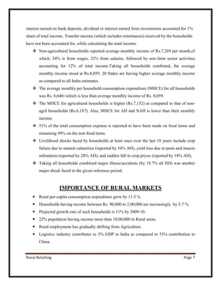 Rural Retailing | PDF