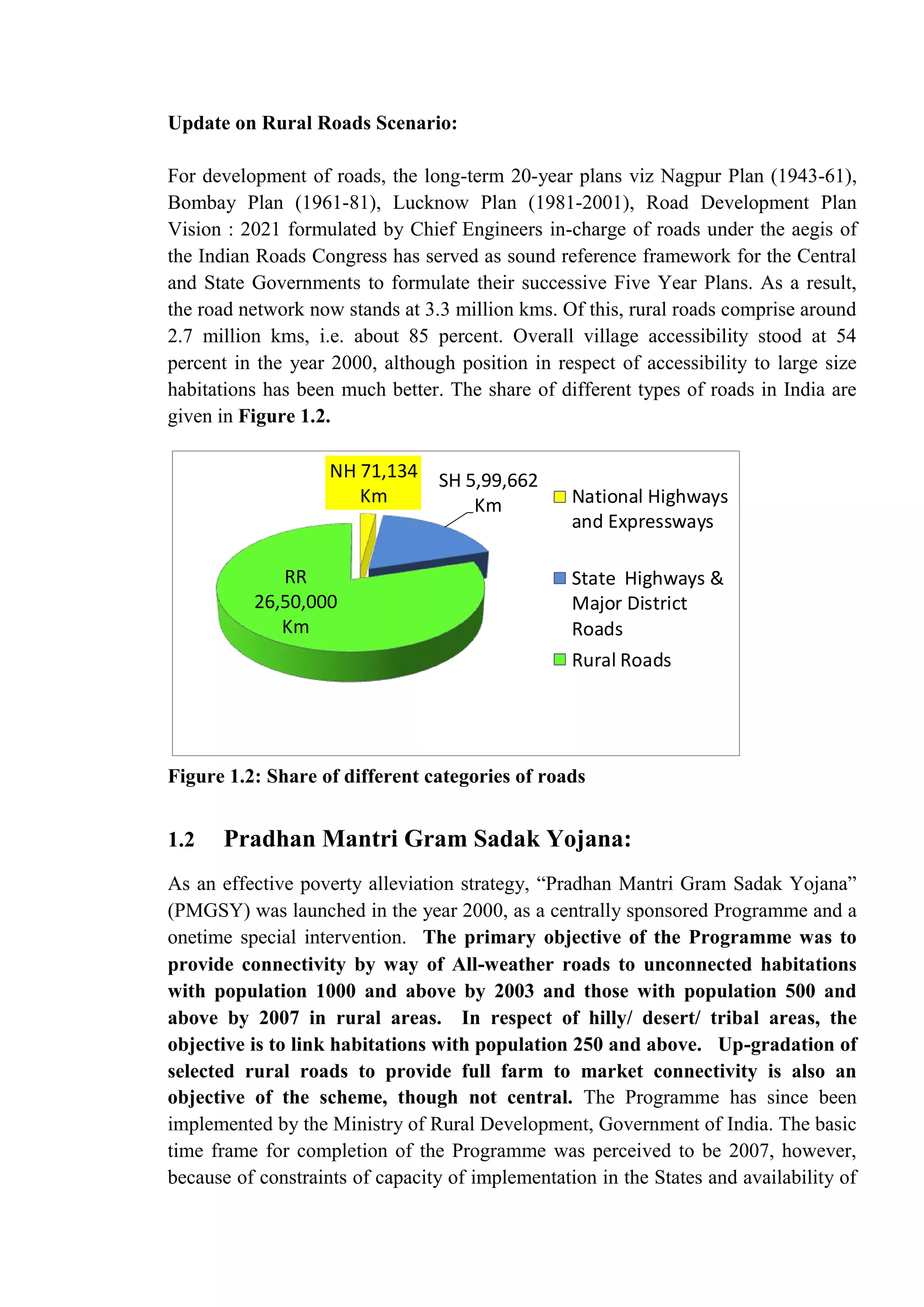 Rural road development_of_india_based_on PMGSY. | PDF