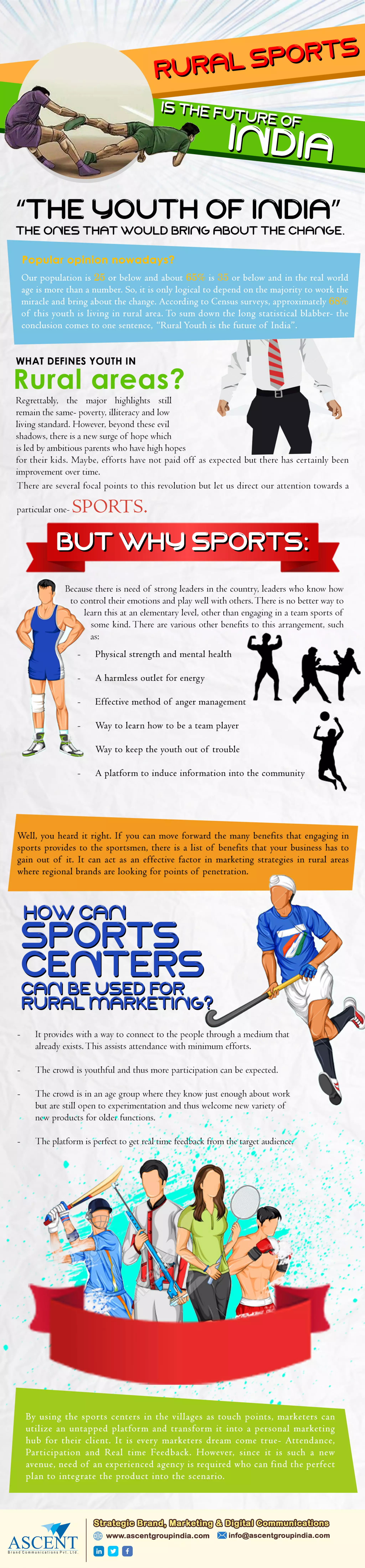 Rural Sports is the Future of India | PDF