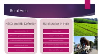 Rural supply chain management | PPTX