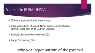 Rural Supply Chain Management Pptx