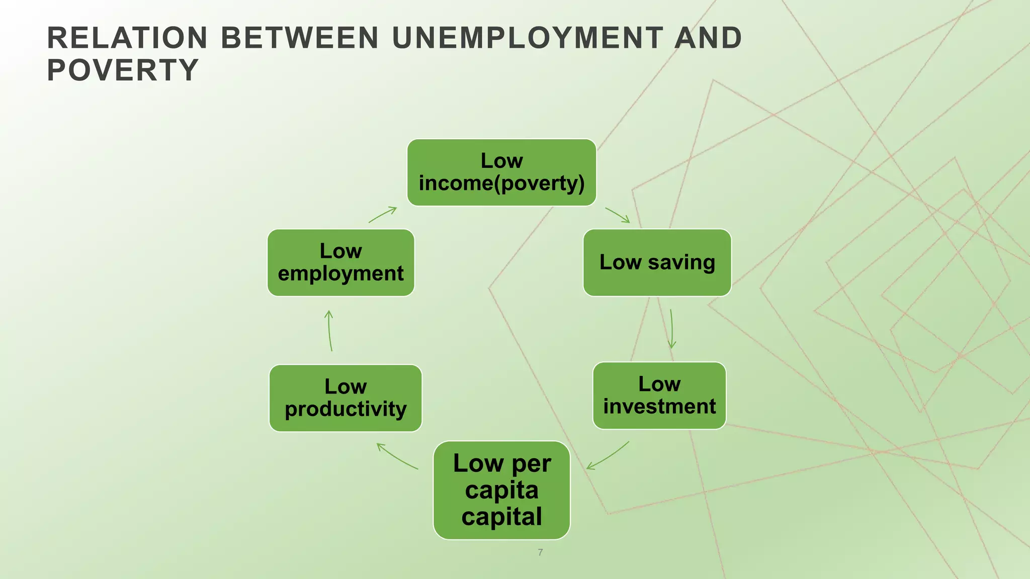 Rural Technology group presentation.pptx