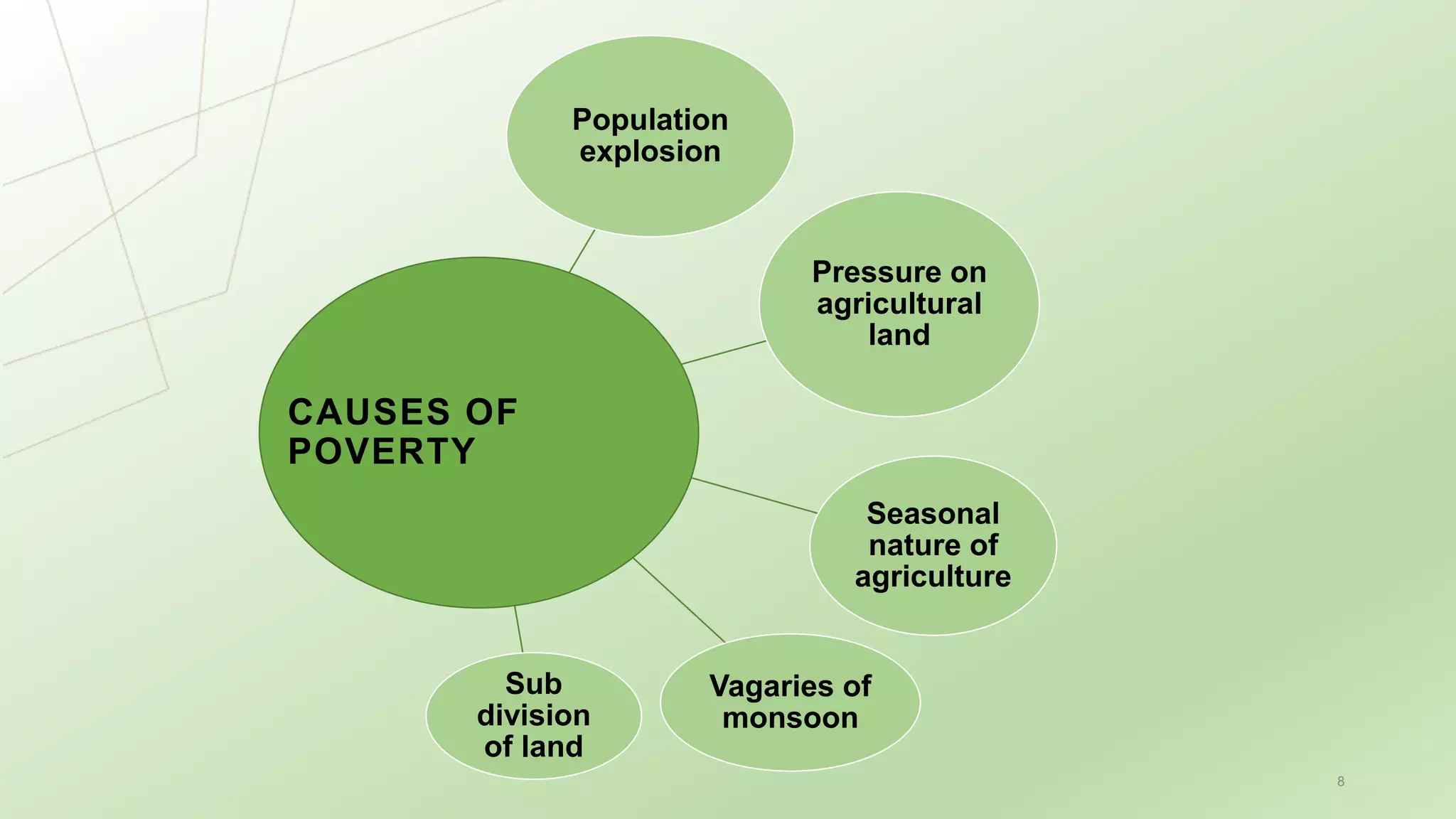 Rural Technology group presentation.pptx