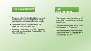 Rural Technology group presentation.pptx