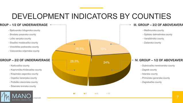 PERSPECTIVE FOR TURISTIC DESTINATION IN UNDEVELOPED AREA OF CROATIA | PPTX