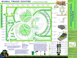 RURAL TRADE CENTRE - an initiative towards smart villages. | PDF