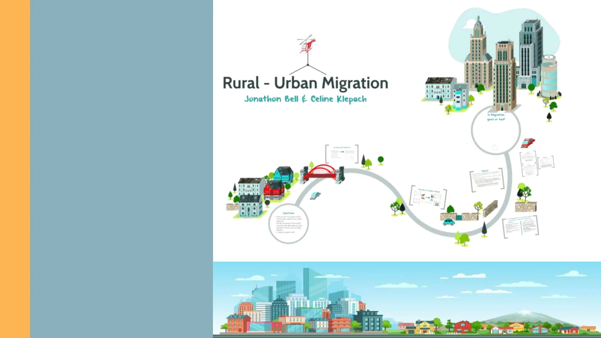 RURAL URBAN DYNAMICS.pptx