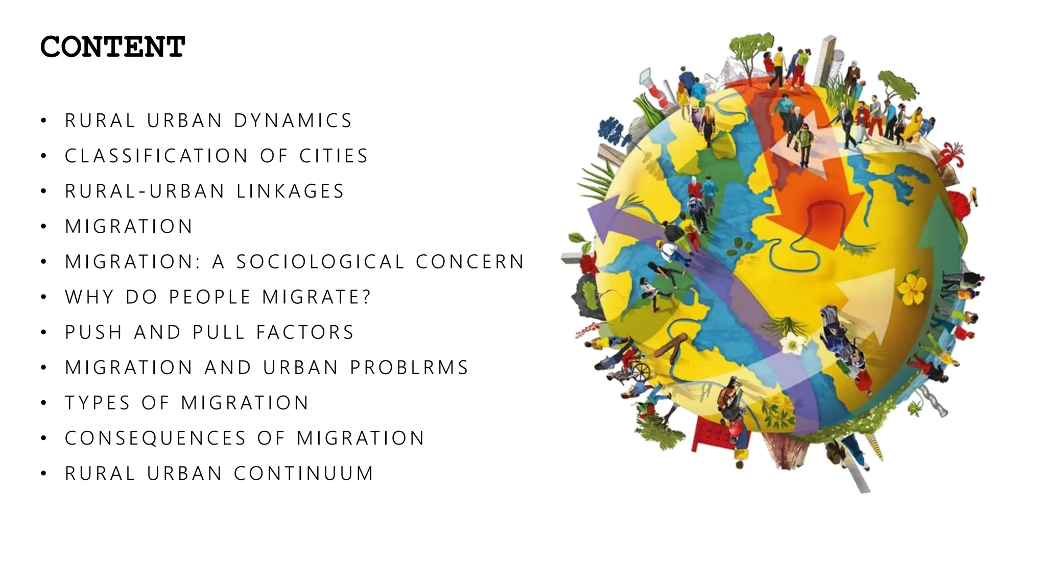 RURAL URBAN DYNAMICS.pptx