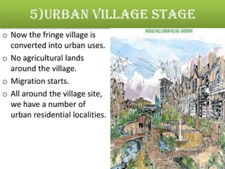 Rural urban fringe | PPT