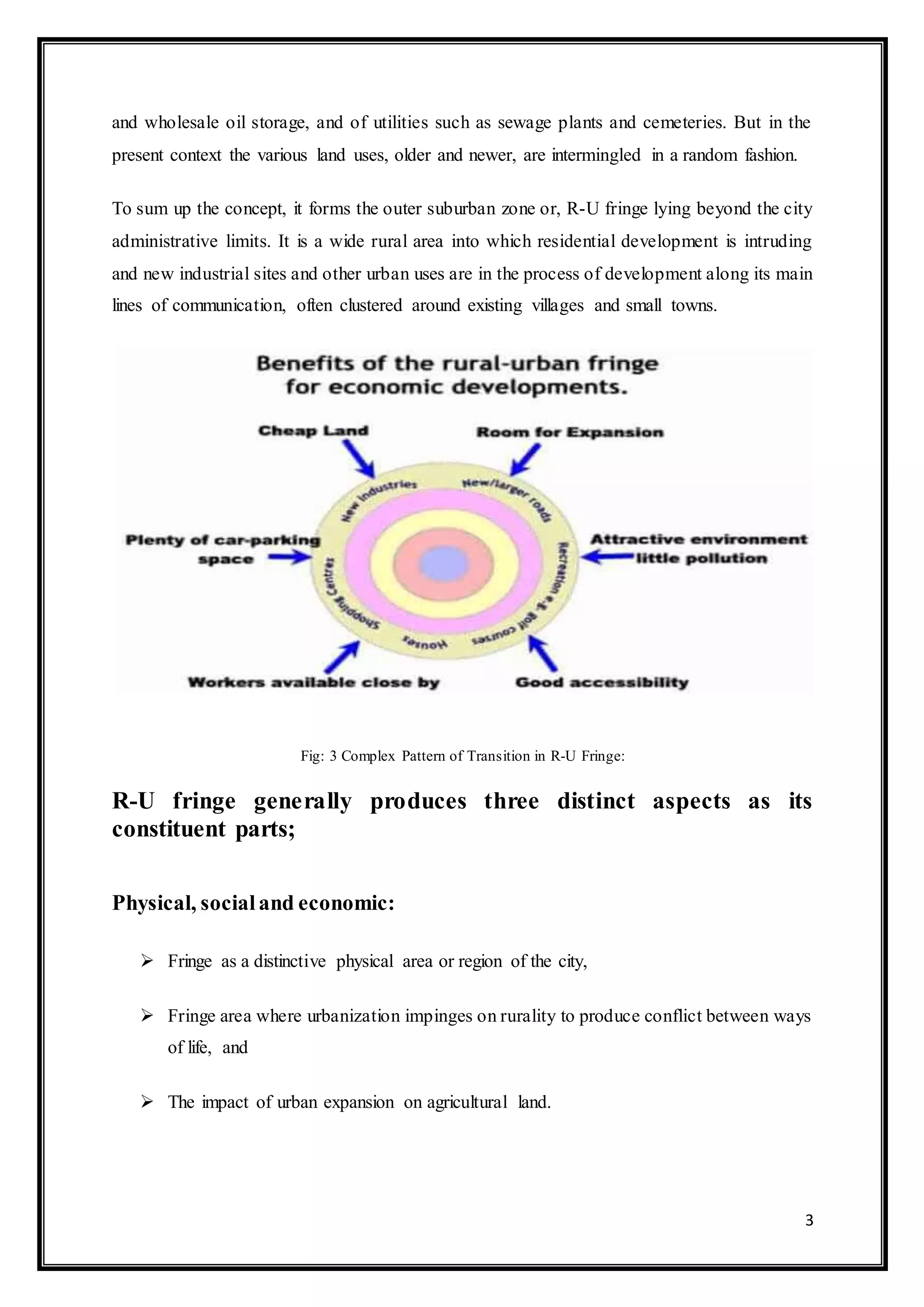 Rural urban fringe | Domestic Development | PDF