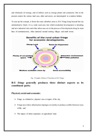 Rural urban fringe | Domestic Development | DOCX