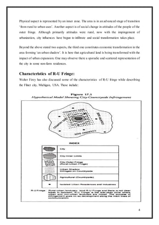 Rural urban fringe | Domestic Development | DOCX