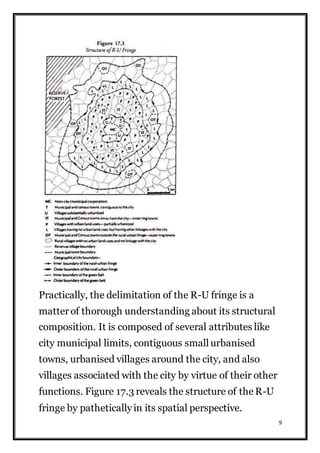 Rural urban fringe | Domestic Development | DOCX
