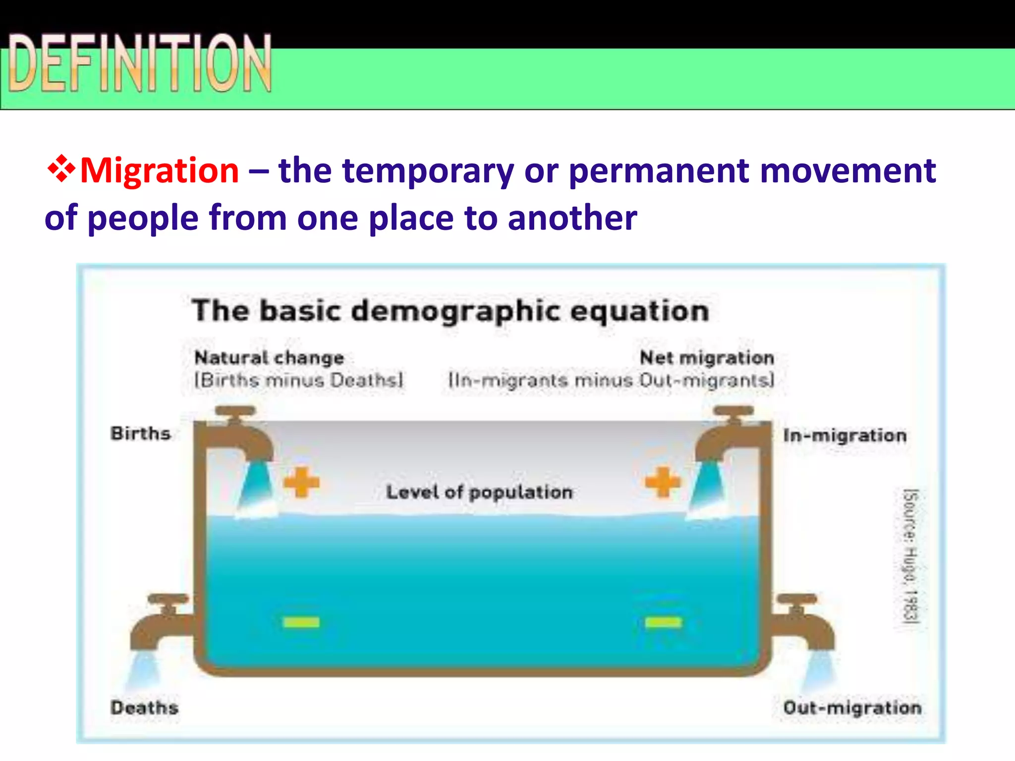 Rural urban migration | PPTX