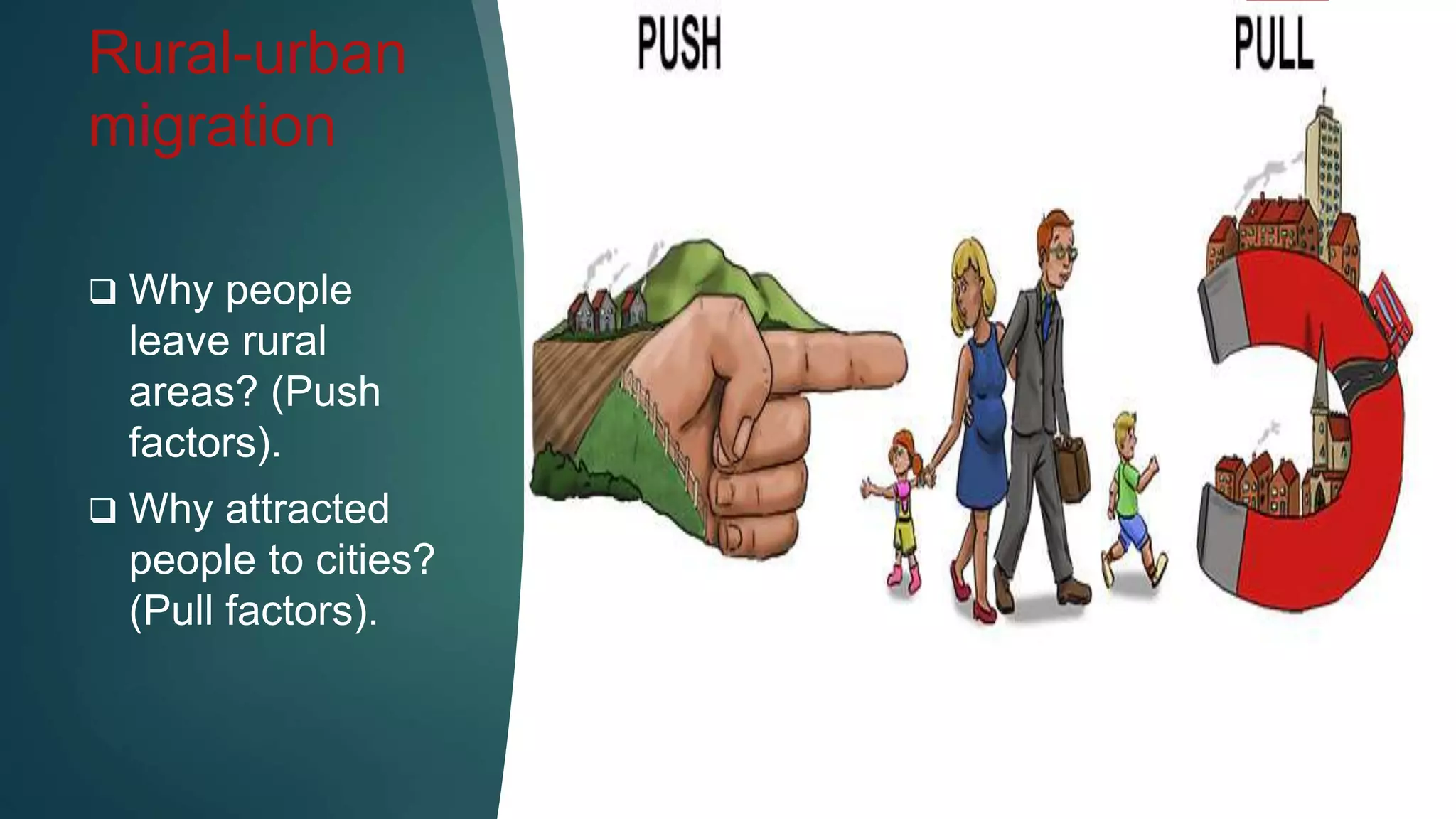 Rural & Urban Settlements Presentation.pptx