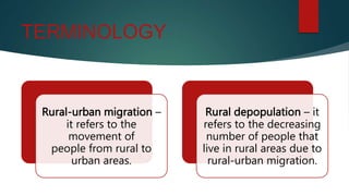 Rural & Urban Settlements Presentation.pptx