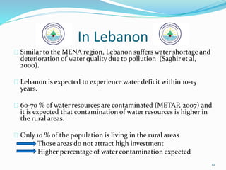 Rural water supply Lebanon | PPTX