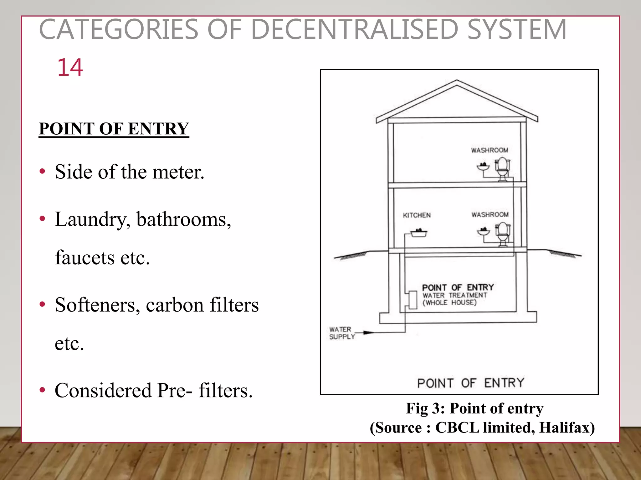 Rural water supply | PPTX