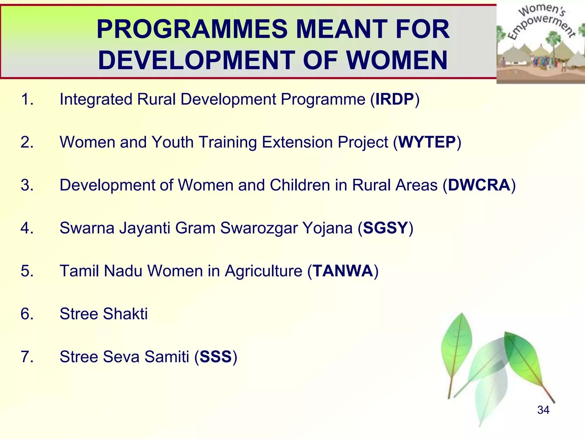 Empowerment of rural women in India | PPT