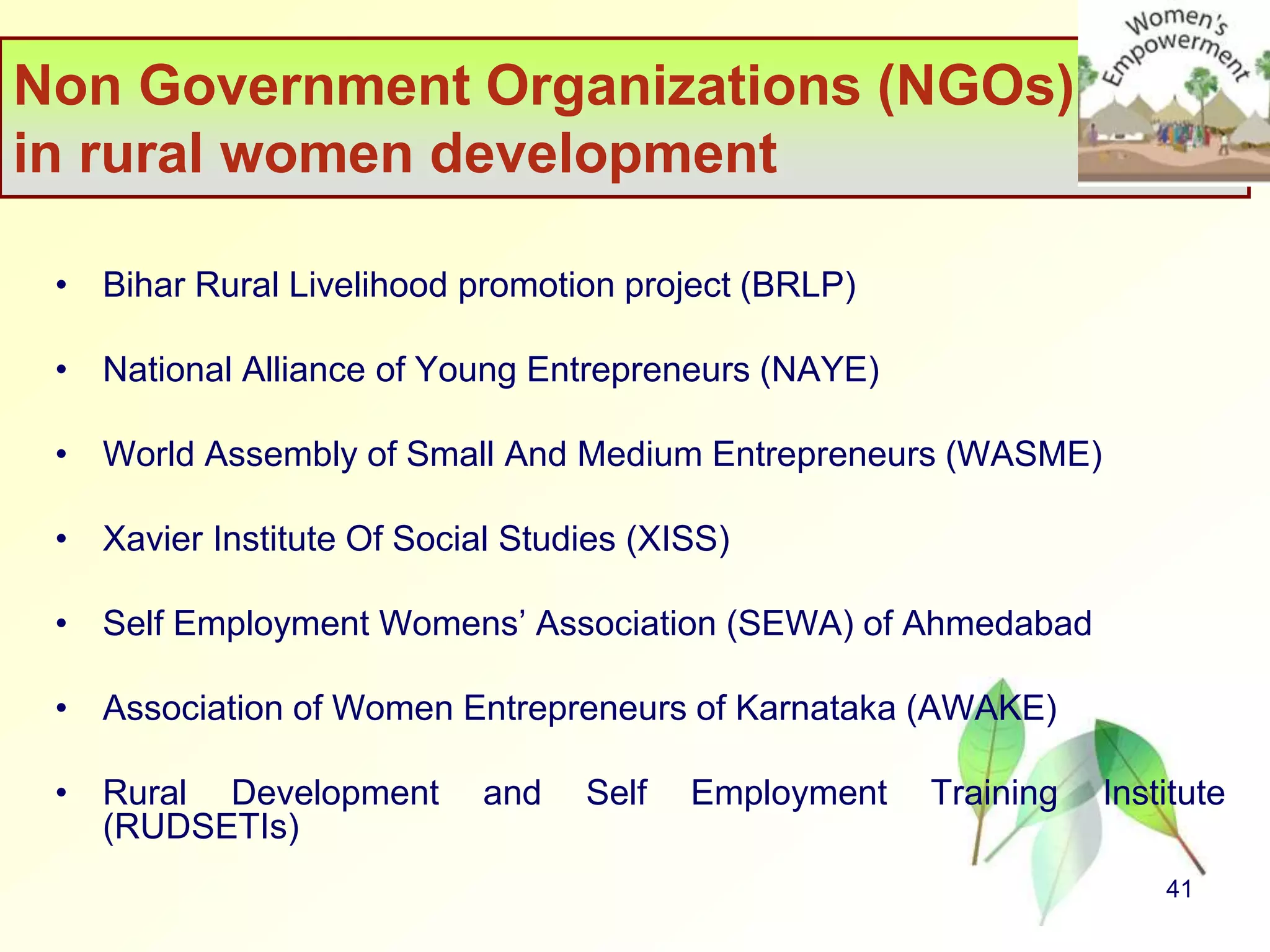 Empowerment of rural women in India | PPT