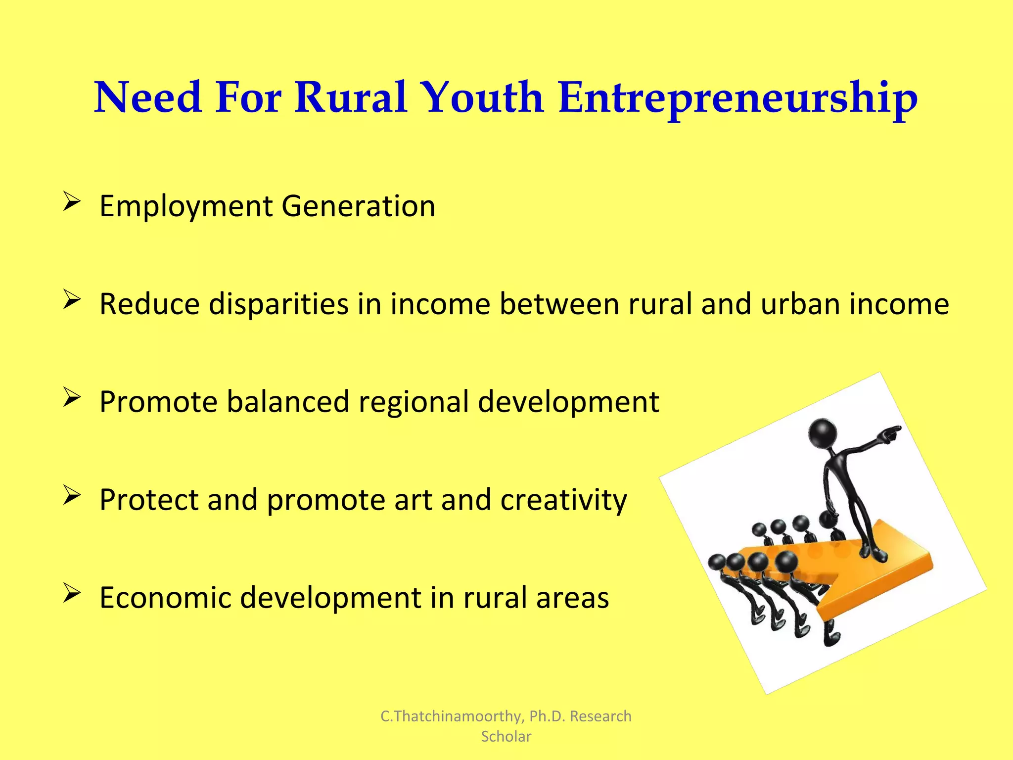 Rural youth empowerment | PPT