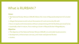 Rurban- Redefining Rural Architecture | PPTX
