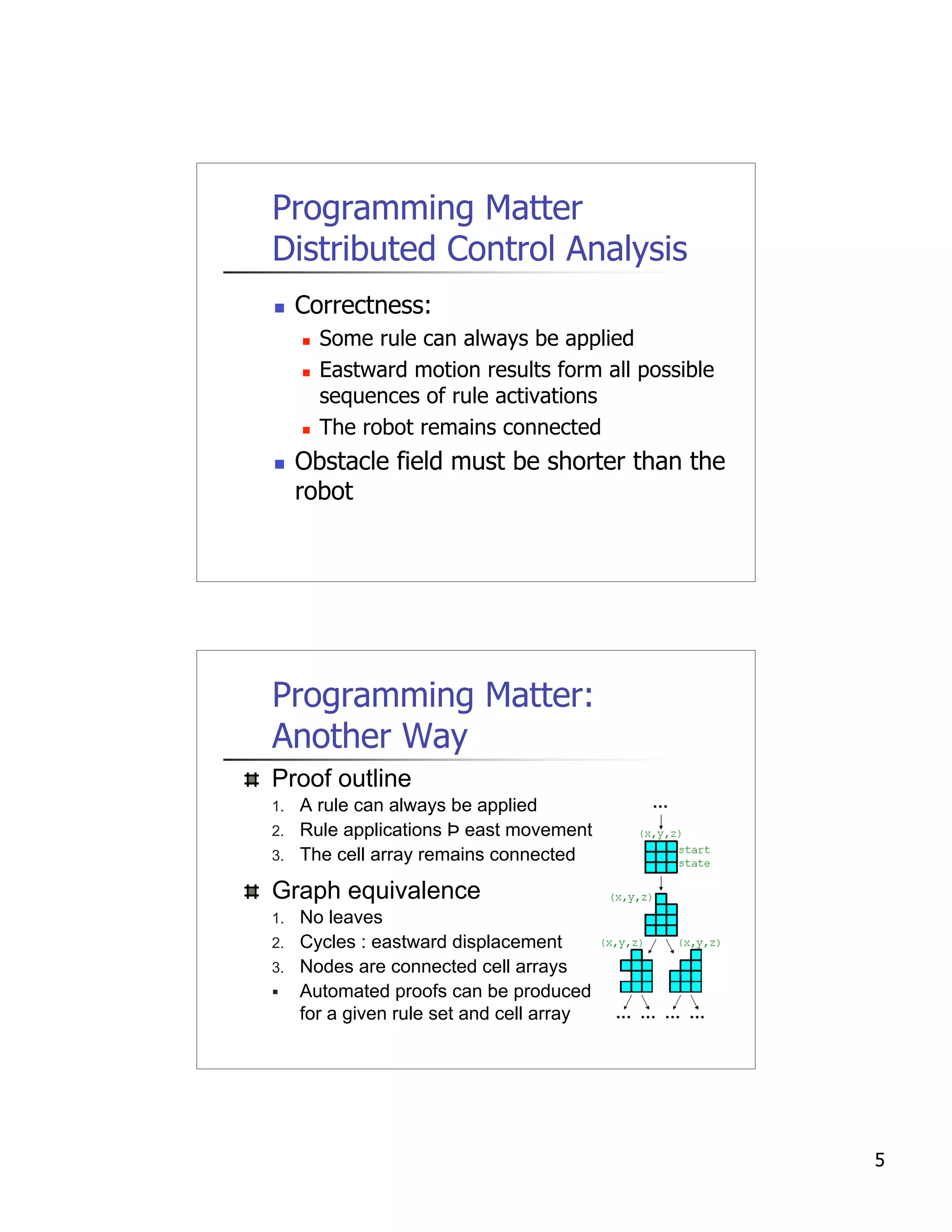 Programmable Matter with Modular Robots | PDF | Robotics | Technology & Computing