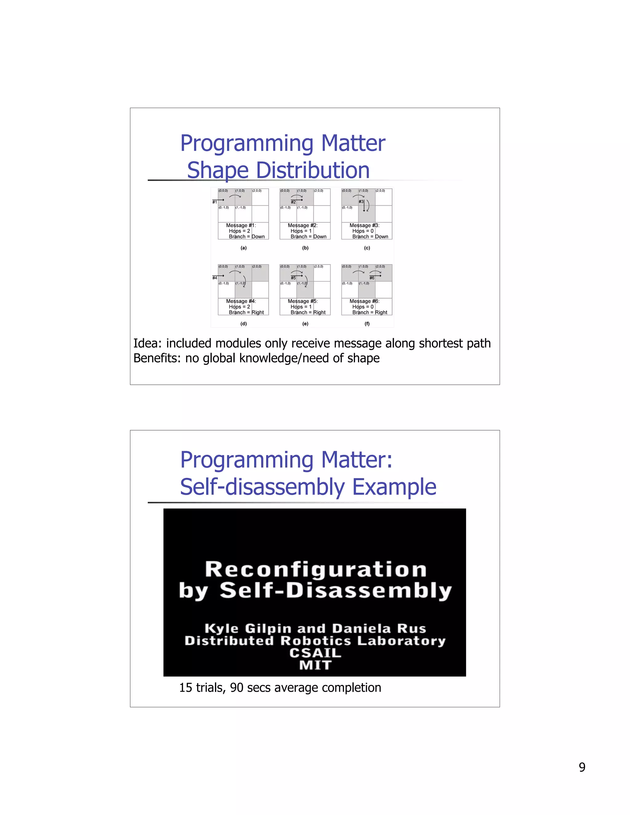 Programmable Matter with Modular Robots | PDF | Robotics | Technology & Computing
