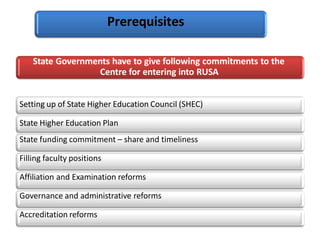 Rashtriya Ucchatar Shiksha Abhiyan (Rusa) dr.c.thanavathi | PDF