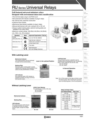 Ru series (1) | PDF | Consumer Electronics | Technology & Computing