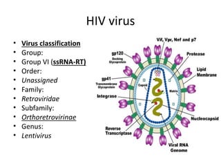 HIV and AIDS | PPT
