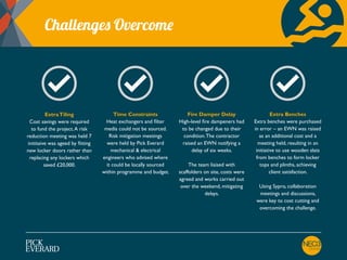 Rushden Splash Pool | PPT