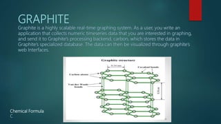 Graphite | PPT