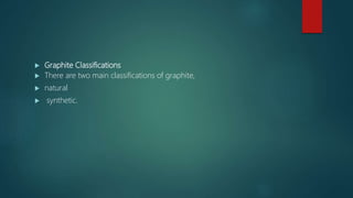 Graphite | PPT