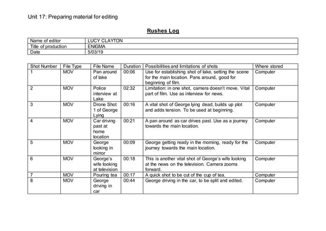 Rushes Log | DOCX | Cameras and Camcorders | Consumer Electronics