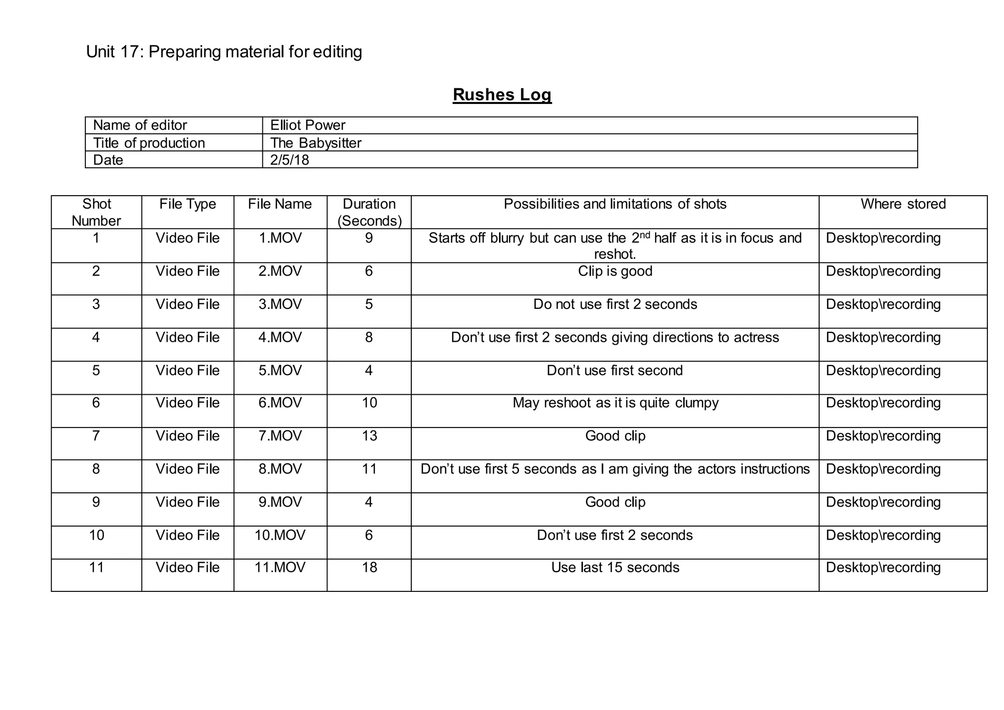 Rushes log | DOCX | Video Software | Computer Software and Applications