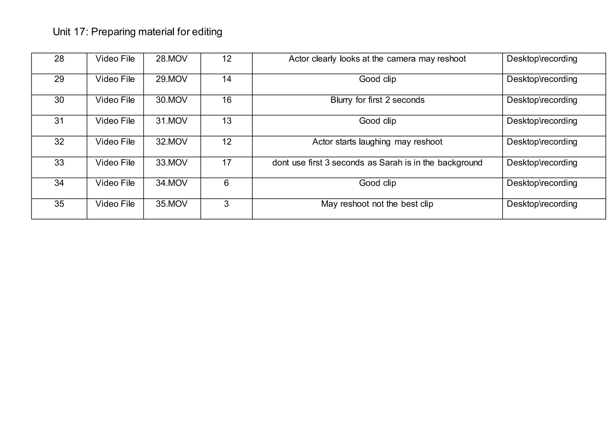 Rushes log | DOCX | Video Software | Computer Software and Applications