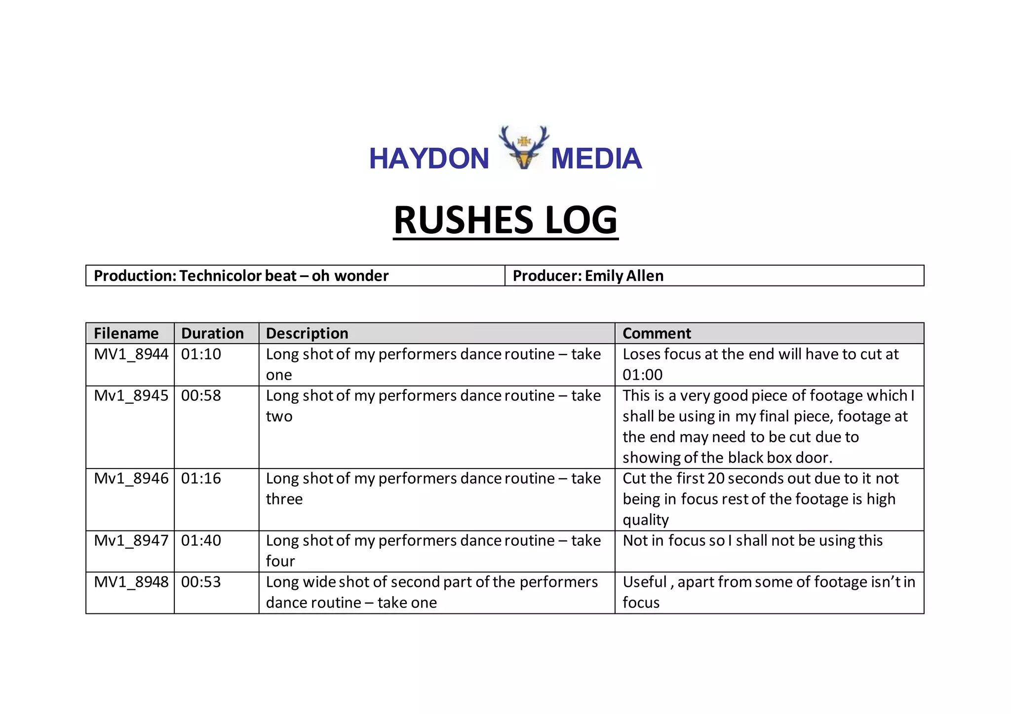 Rushes log a2 | PPT