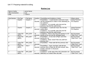 Rushes log unit 17 | DOCX