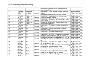 Rushes log unit 17 | DOCX