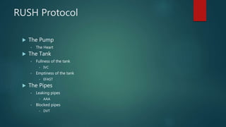 Use of bedside ultrasound in shock: RUSH protocol | PPTX