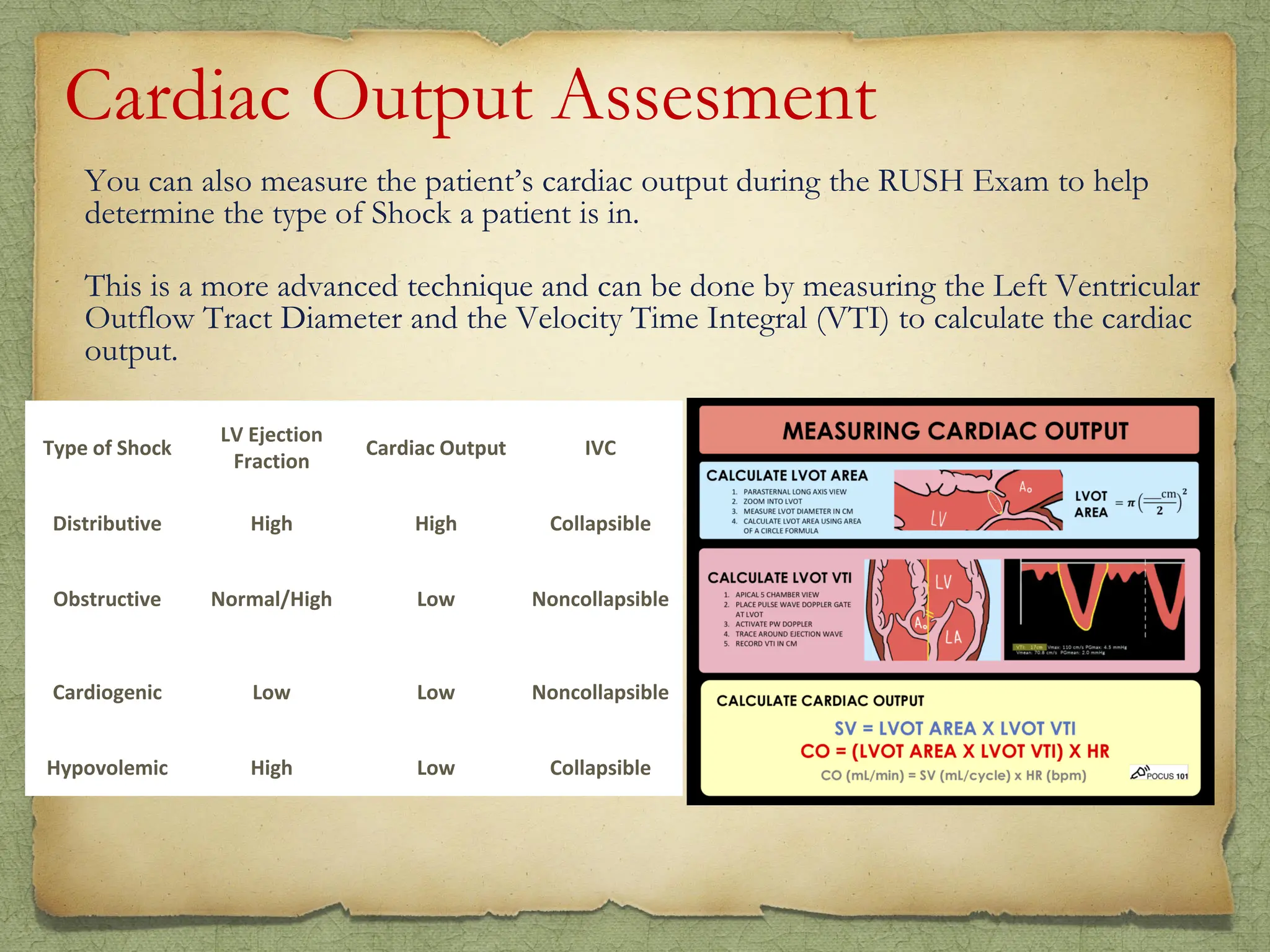 Rush Exam with Ultrasound Cases.pdf