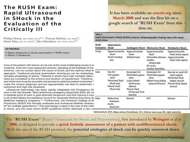 Rush Exam with Ultrasound Cases.pdf