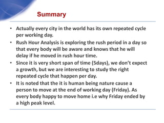 Rush Hour Analysis final 12.pdf