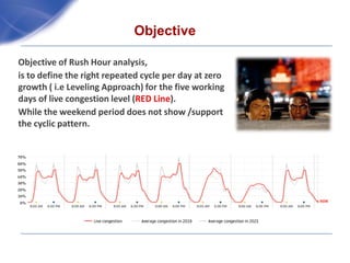 Rush Hour Analysis final 12.pdf