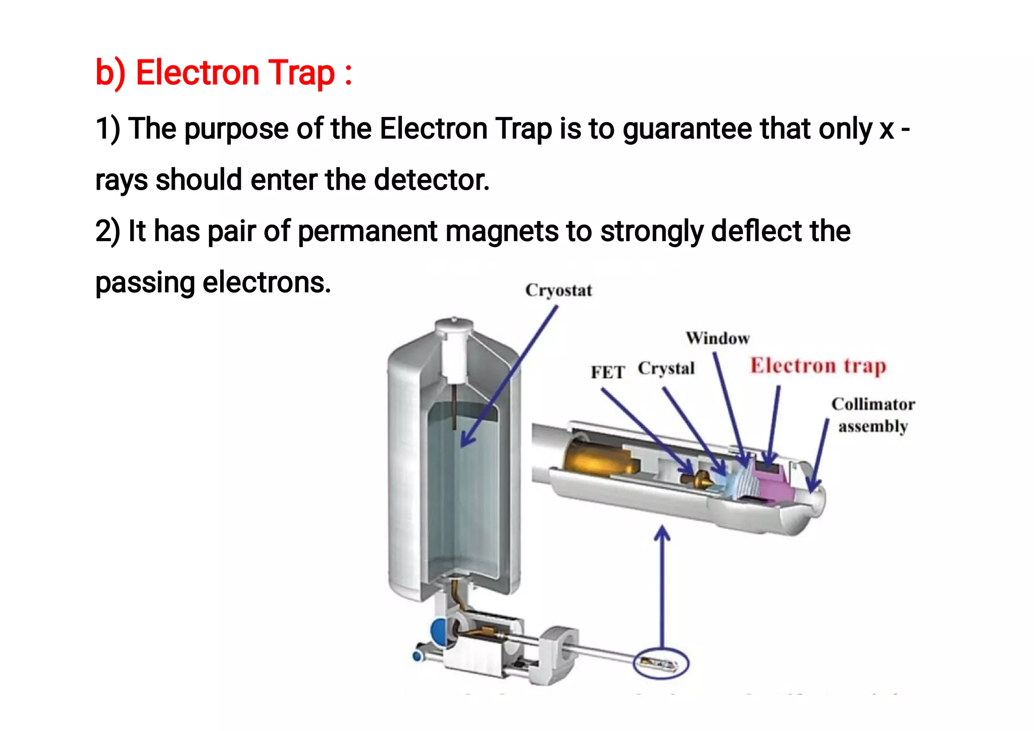 ( EDAX)energy Dispersive xray spectroscopy | PDF